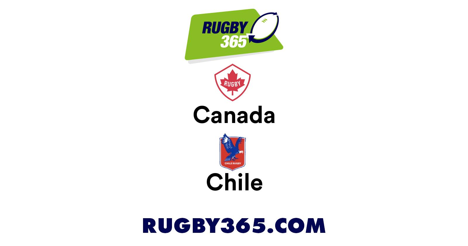 Canada vs Chile | Squads & Team Sheets | Rugby 365