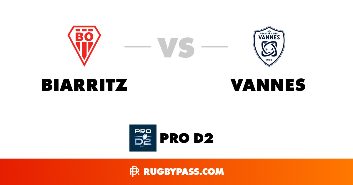 Biarritz Olympique vs Vannes | Historique des rencontres | RugbyPass