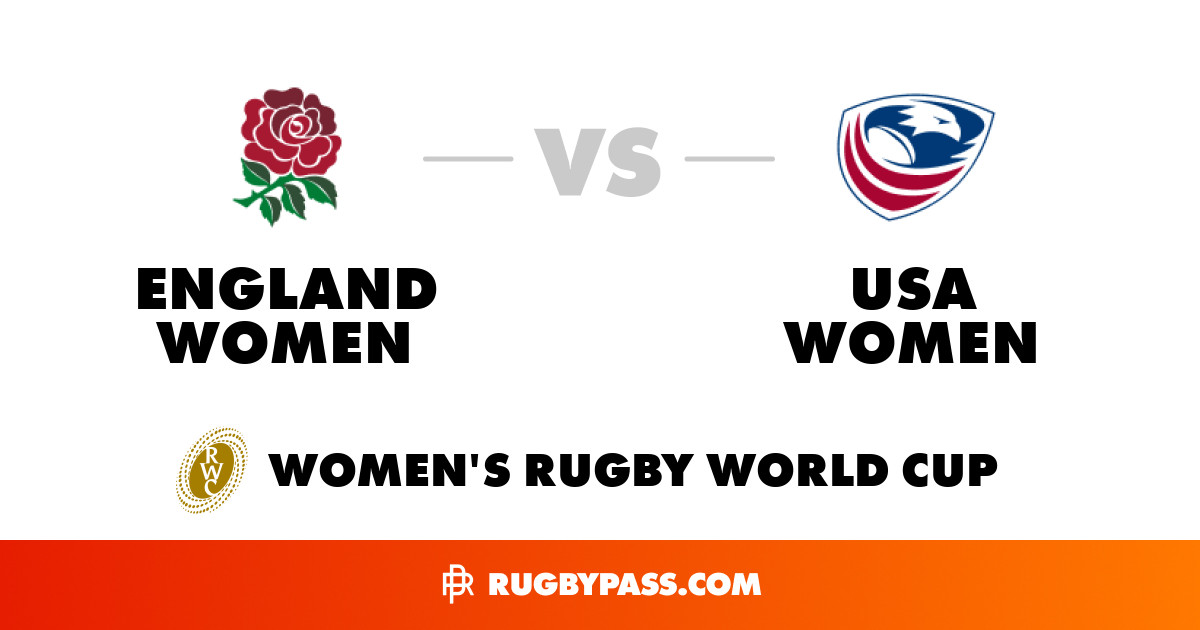 England Women vs USA Women | USA Women vs England Women | Women's Rugby ...