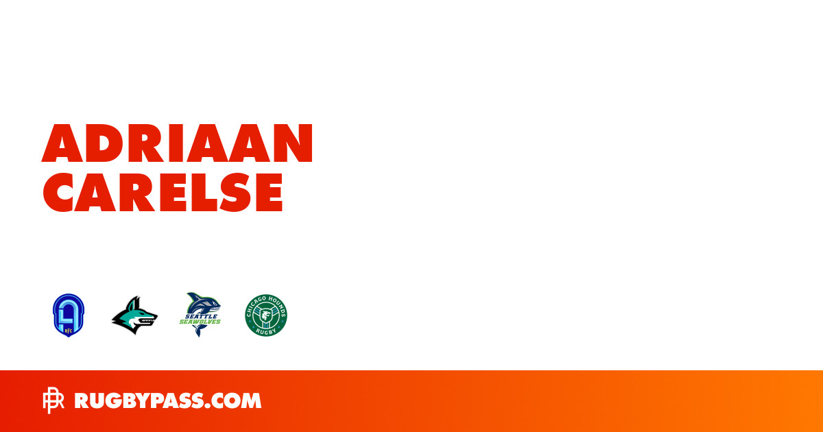 Adriaan Carelse Rugby Bio | News, Stats, Age, Height & Team | RugbyPass