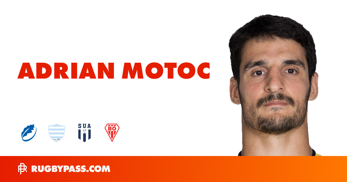 Adrian Motoc Rugby Bio | News, Stats, Age, Height & Team | RugbyPass