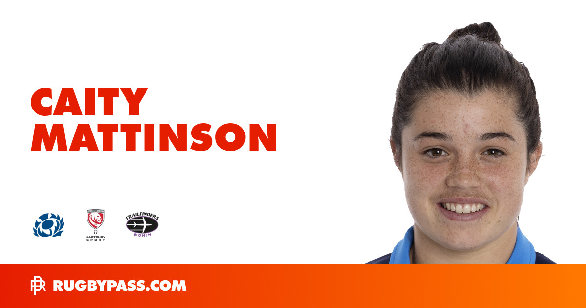Caity Mattinson Rugby Bio | News, Stats, Age, Height & Team | RugbyPass