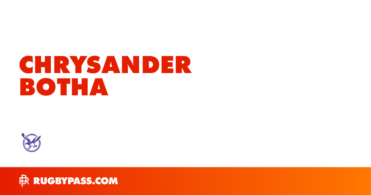 Chrysander Botha Rugby Bio | News, Stats, Age, Height & Team | RugbyPass