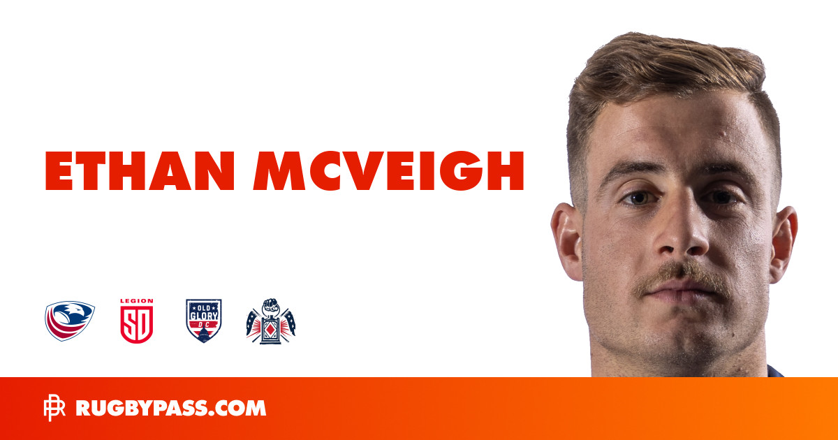Ethan McVeigh Rugby Bio | News, Stats, Age, Height & Team | RugbyPass
