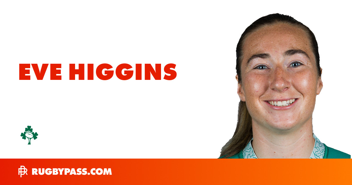 Eve Higgins Rugby Bio | News, Stats, Age, Height & Team | RugbyPass