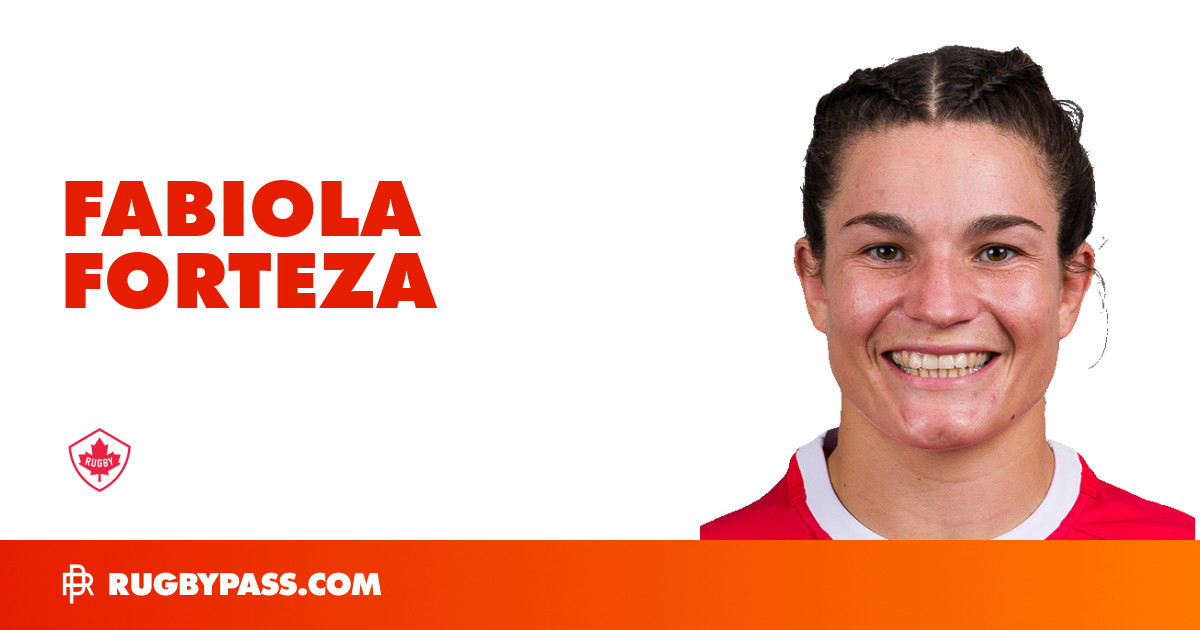 Fabiola Forteza Rugby Bio | News, Stats, Age, Height & Team | RugbyPass