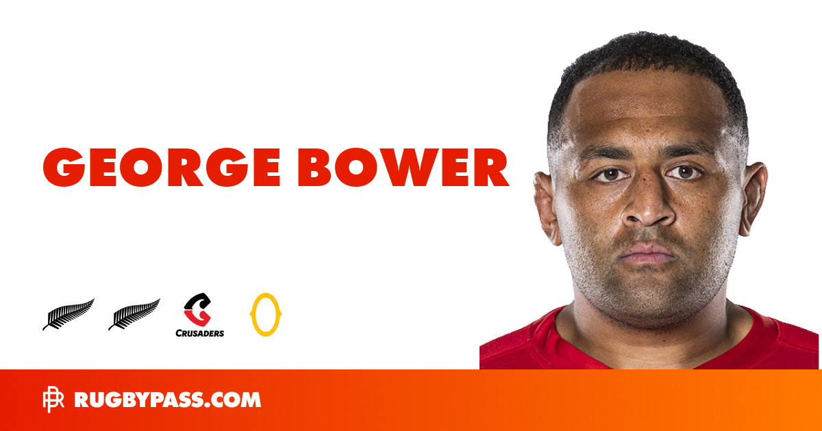 George Bower Rugby Bio | News, Stats, Age, Height & Team | RugbyPass
