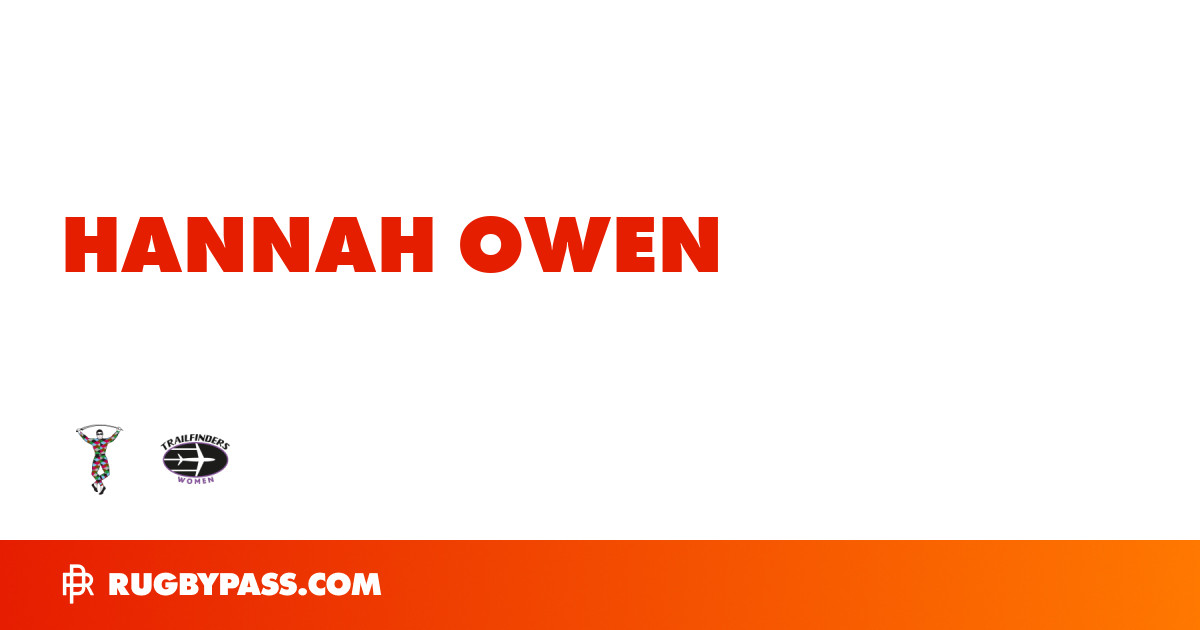 Hannah Owen Rugby Bio | News, Stats, Age, Height & Team | RugbyPass