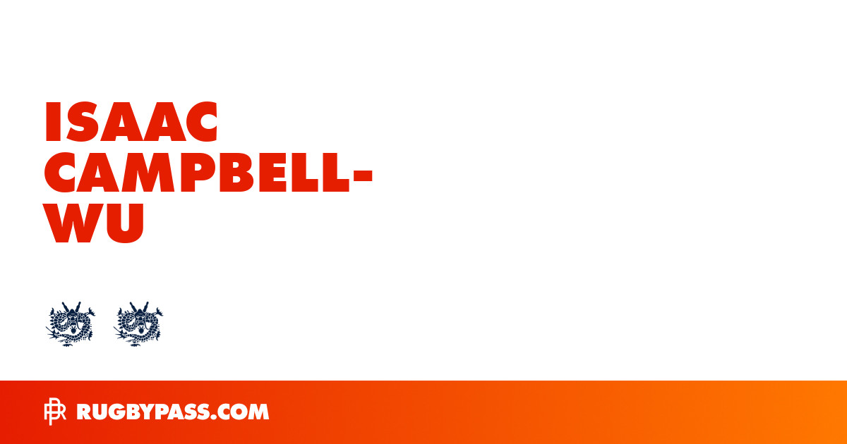 Isaac Campbell-Wu Rugby Bio | News, Stats, Age, Height & Team | RugbyPass