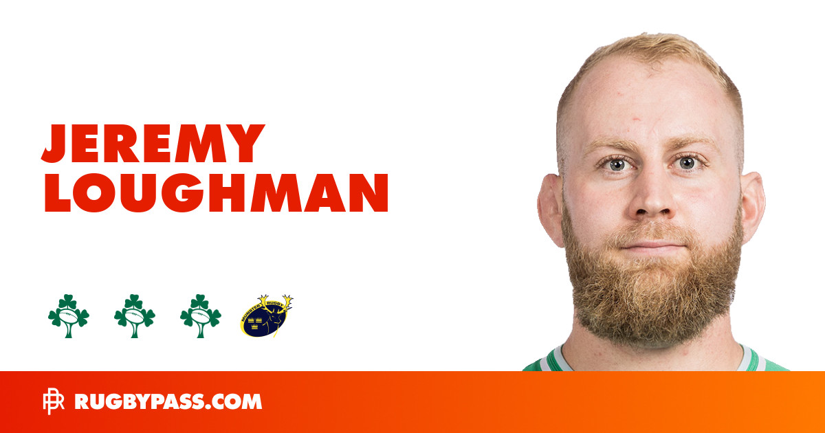Jeremy Loughman Rugby Bio | News, Stats, Age, Height & Team | RugbyPass