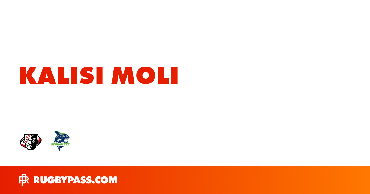 Kalisi Moli Rugby Bio | News, Stats, Age, Height & Team | RugbyPass