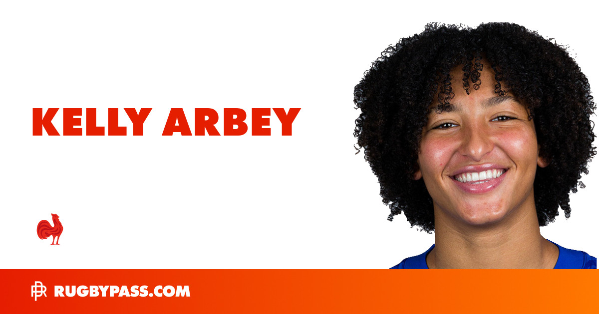 Kelly Arbey | News, Stats & Team | RugbyPass