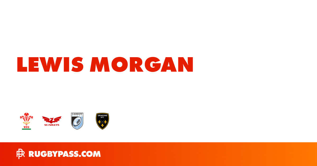 Lewis Morgan Rugby Bio | News, Stats, Age, Height & Team | RugbyPass