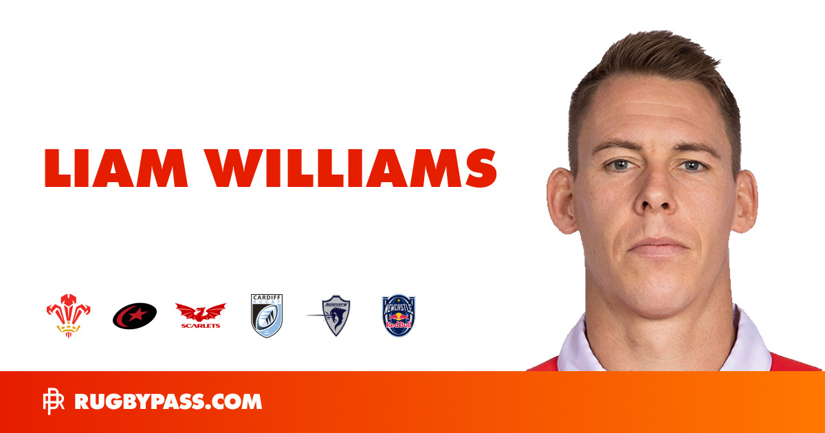 Liam Williams Rugby | Liam Williams News, Stats & Team | RugbyPass