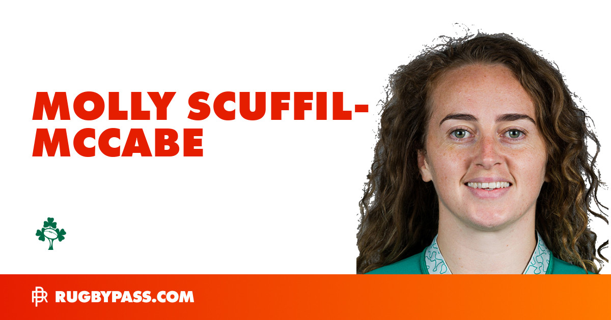 Molly Scuffil-McCabe Rugby Bio | News, Stats, Age, Height & Team ...