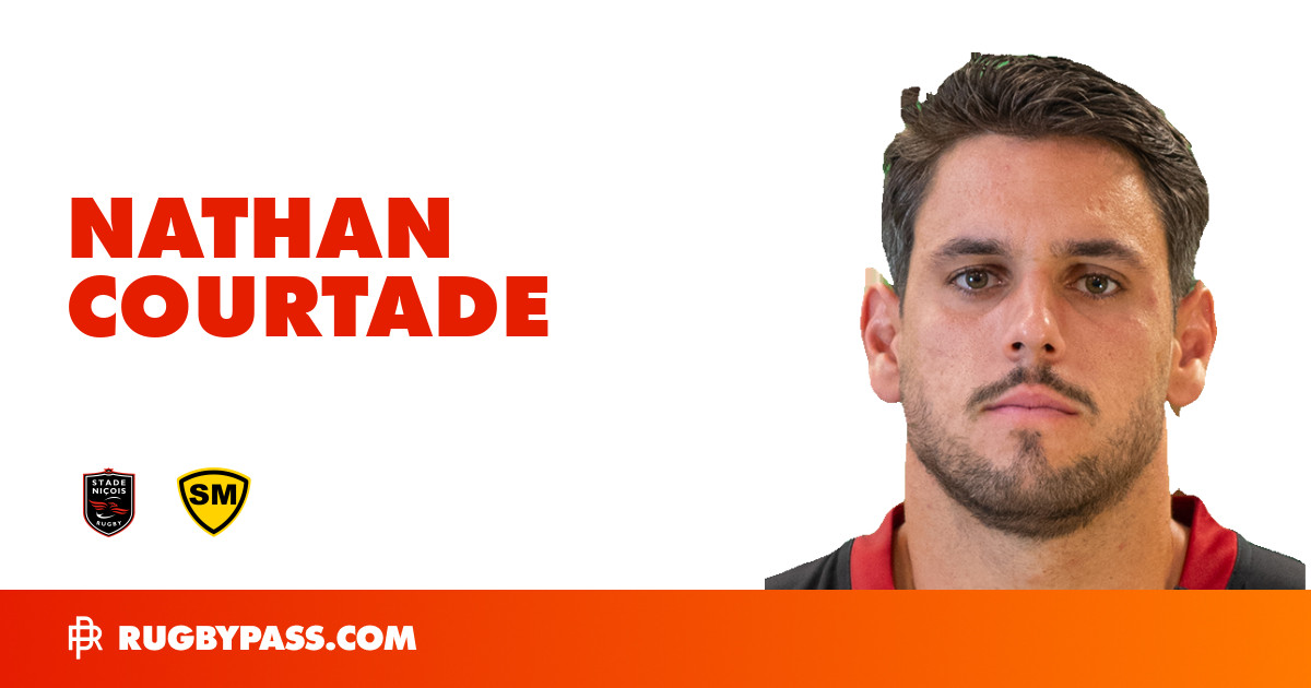 Nathan Courtade Rugby Bio | News, Stats, Age, Height & Team | RugbyPass