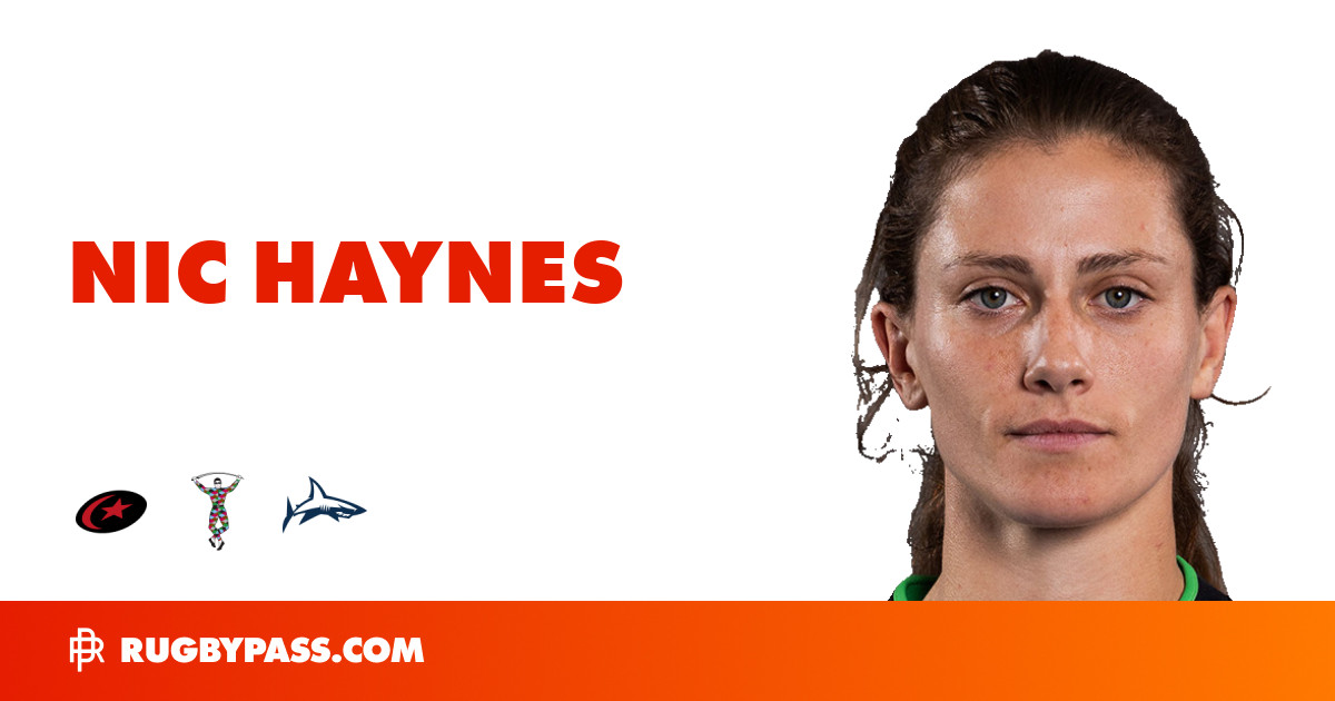 Nic Haynes Rugby | Nic Haynes News, Stats & Team | RugbyPass