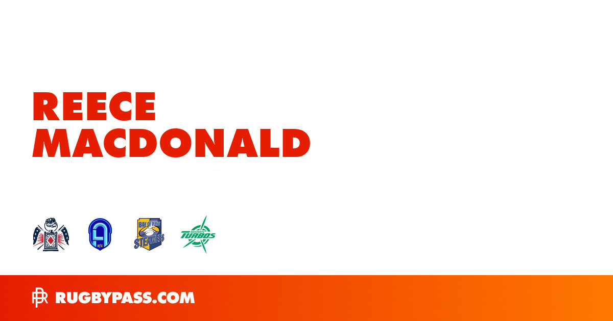 Reece MacDonald Rugby Bio | News, Stats, Age, Height & Team | RugbyPass