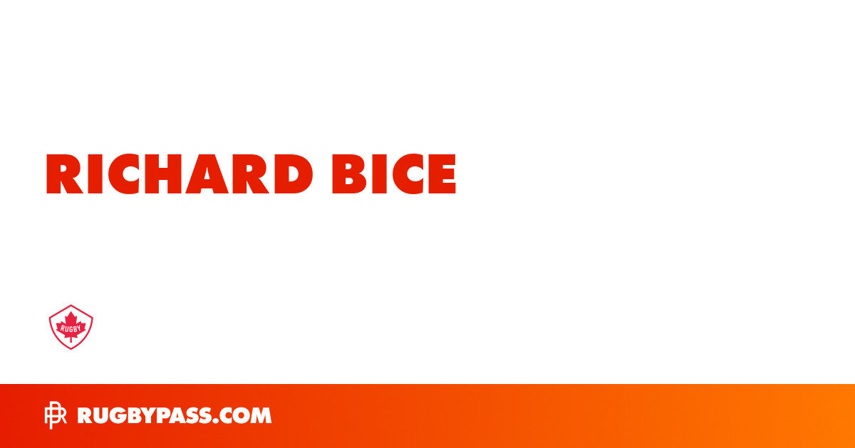 Richard Bice Rugby Bio | News, Stats, Age, Height & Team | RugbyPass