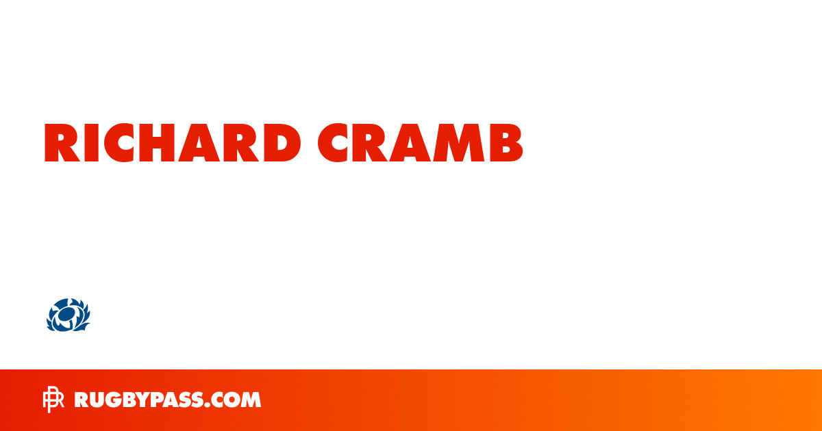 Richard Cramb Rugby Bio | News, Stats, Age, Height & Team | RugbyPass