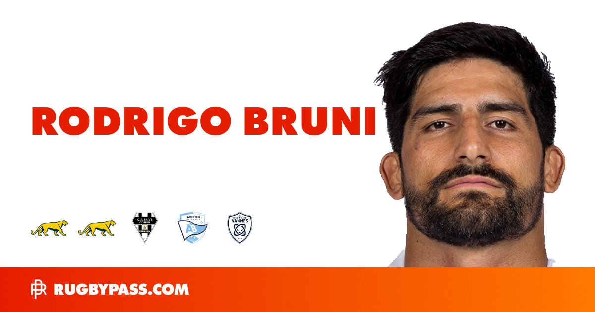 Rodrigo Bruni Rugby Bio | News, Stats, Age, Height & Team | RugbyPass