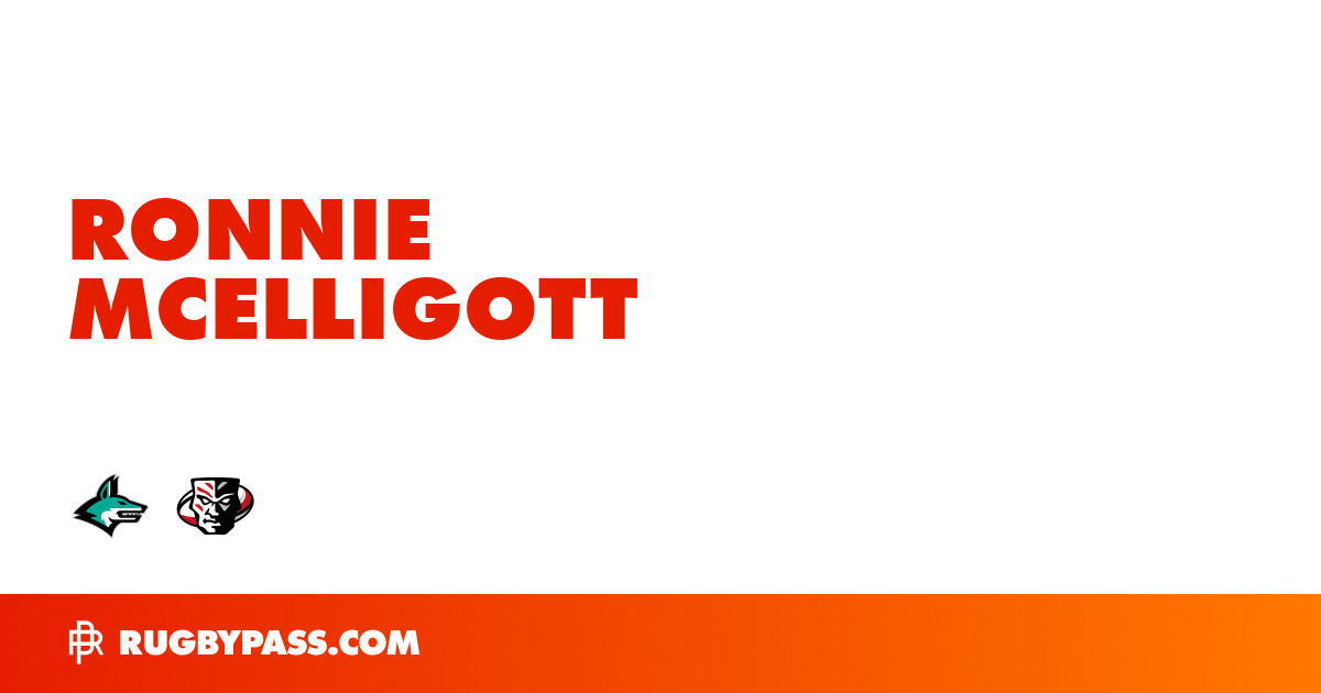 Ronnie McElligott Rugby Bio | News, Stats, Age, Height & Team | RugbyPass