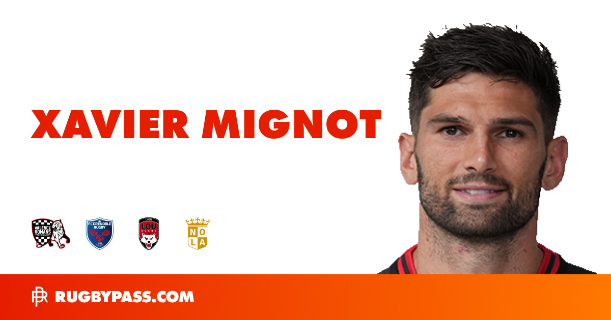 Xavier Mignot Rugby Bio | News, Stats, Age, Height & Team | RugbyPass