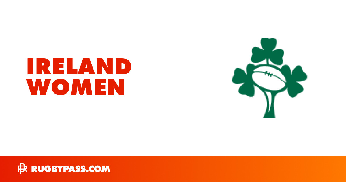 Ireland Women Rugby Team | Ireland Women News, Players & Stats | RugbyPass