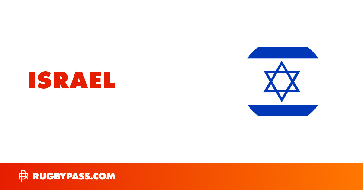 Israel Rugby Team | Israel News, Players & Stats | RugbyPass