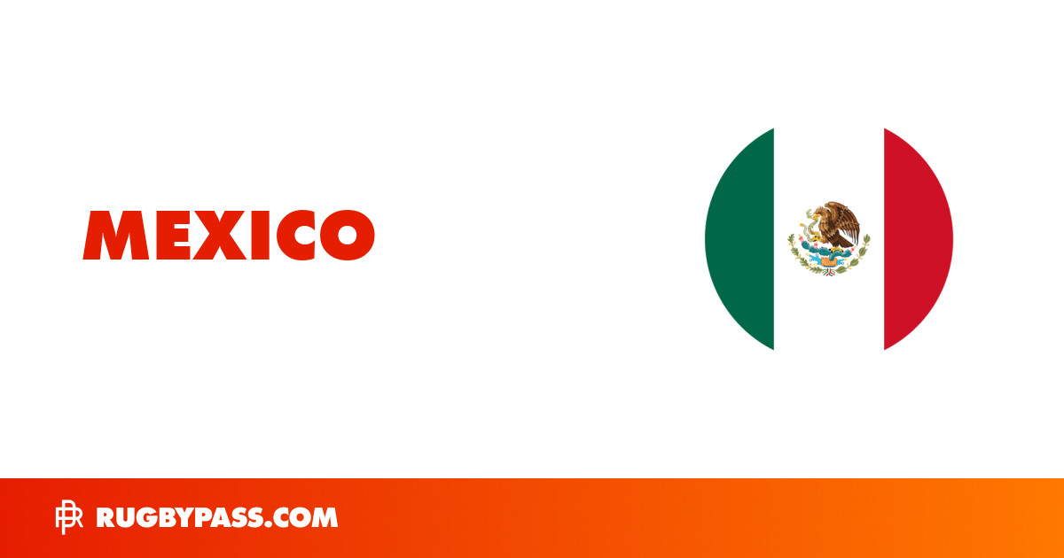 Mexico Rugby Team | Mexico News, Players & Stats | RugbyPass