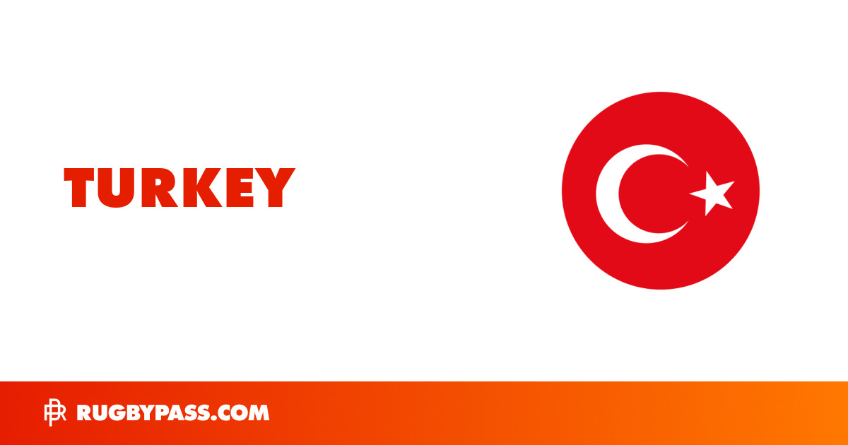 Turkey Rugby Team | Turkey News, Players & Stats | RugbyPass