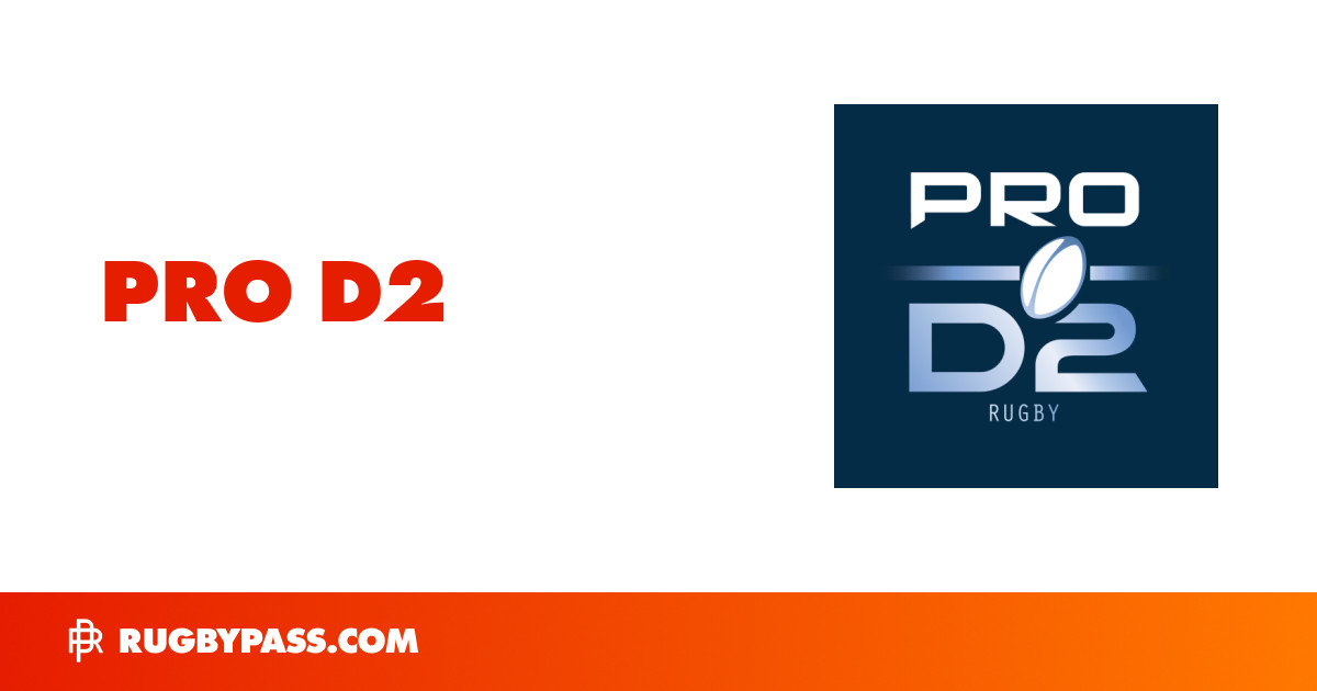 Pro D2 Rugby Standings 2025 | French Rugby Division 2 Table | RugbyPass