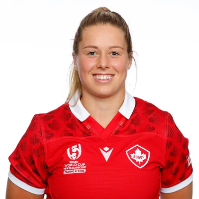 Sophie De Goede Rugby | Sophie De Goede News, Stats & Team | RugbyPass