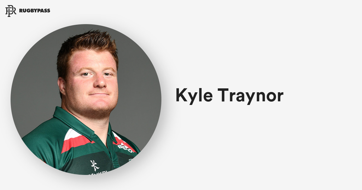 Kyle Traynor Rugby | Kyle Traynor News, Stats & Team | RugbyPass