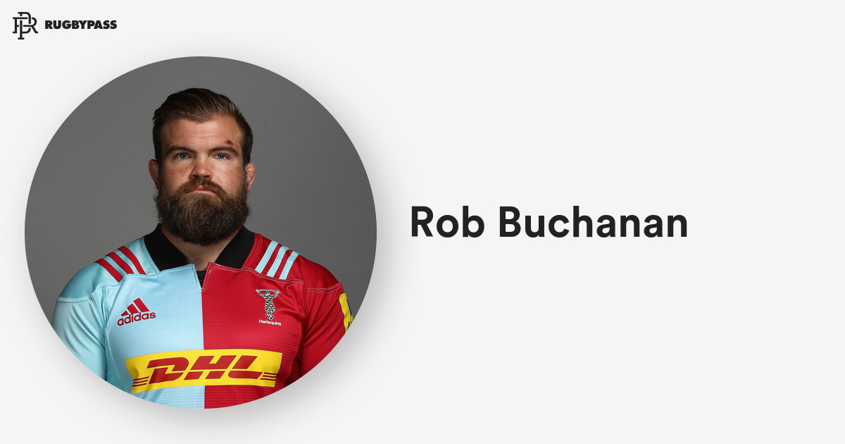 Rob Buchanan Rugby | Rob Buchanan News, Stats & Team | RugbyPass