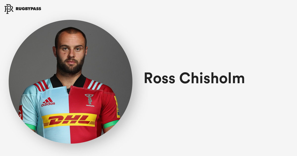 Ross Chisholm Rugby | Ross Chisholm News, Stats & Team | RugbyPass