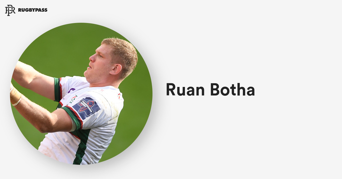 Ruan Botha Rugby | Ruan Botha News, Stats & Team | RugbyPass