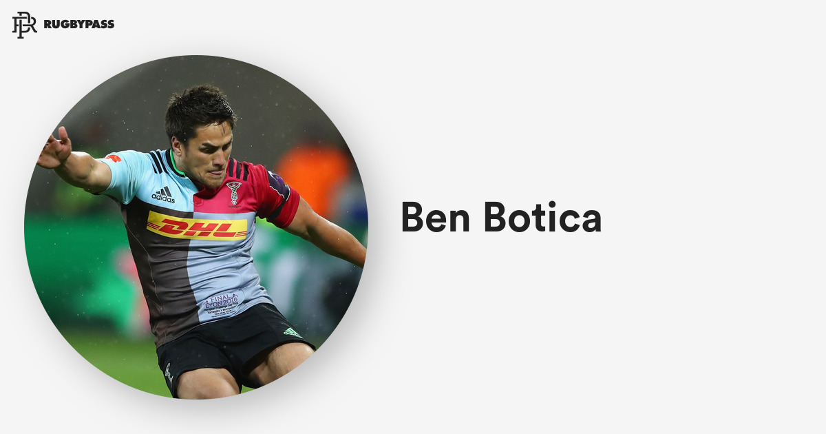 Ben Botica Rugby | Ben Botica News, Stats & Team | RugbyPass
