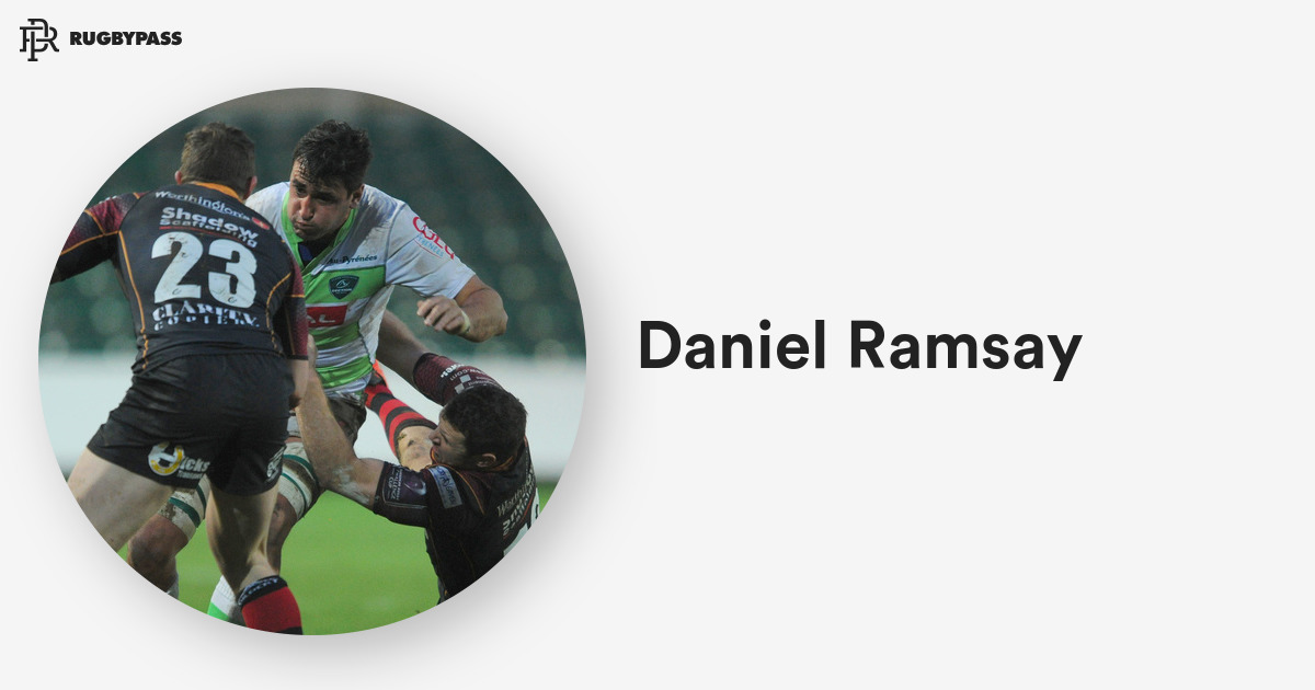 Daniel Ramsay Rugby | Daniel Ramsay News, Stats & Team | RugbyPass
