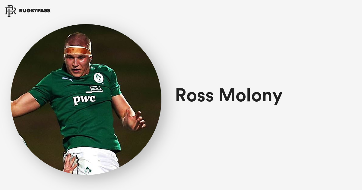 Ross Molony Rugby | Ross Molony News, Stats & Team | RugbyPass