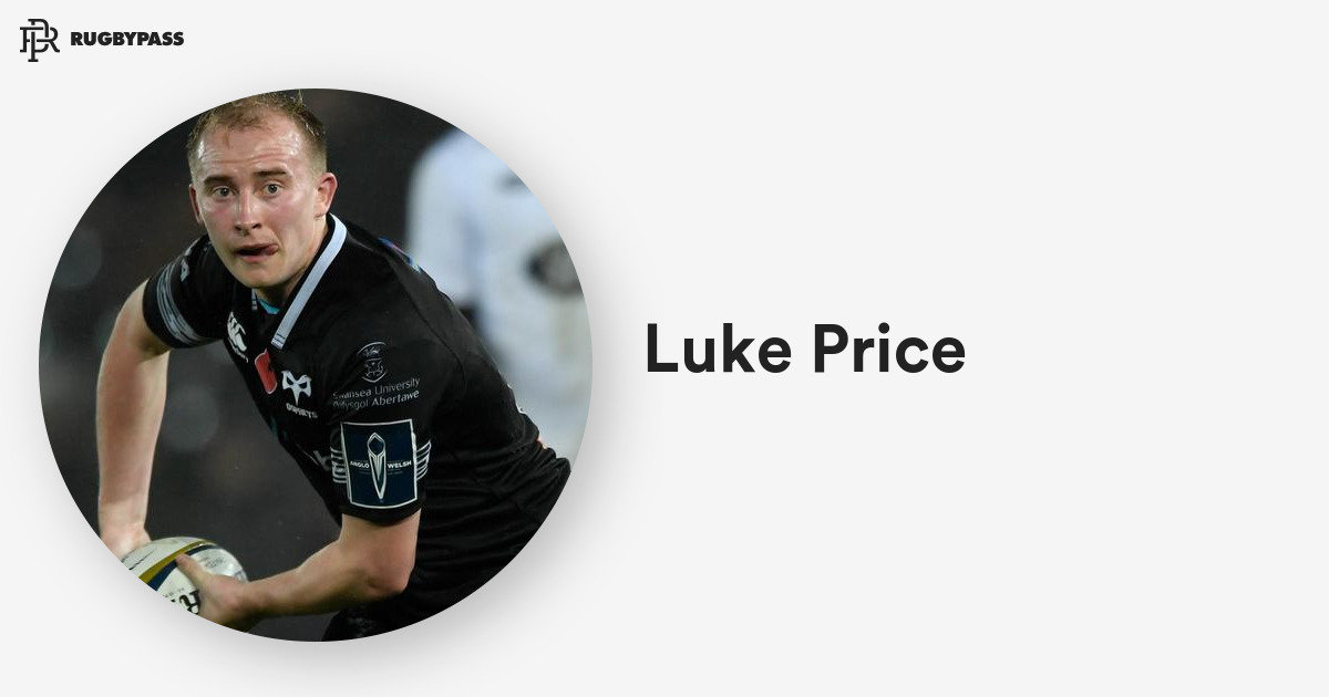 Luke Price Rugby | Luke Price News, Stats & Team | RugbyPass