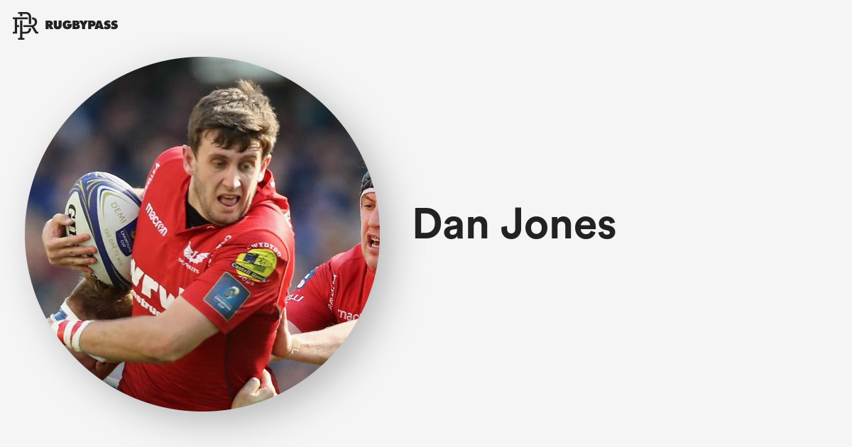 Dan Jones Rugby | Dan Jones News, Stats & Team | RugbyPass