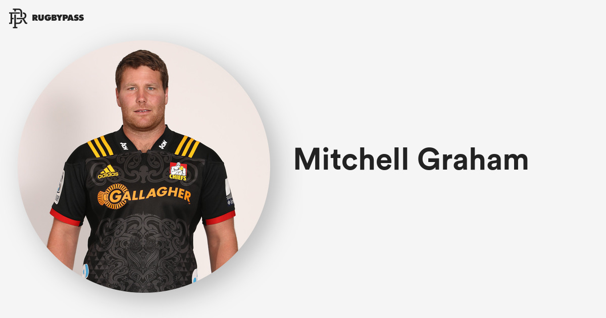 Mitchell Graham Rugby | Mitchell Graham News, Stats & Team | RugbyPass