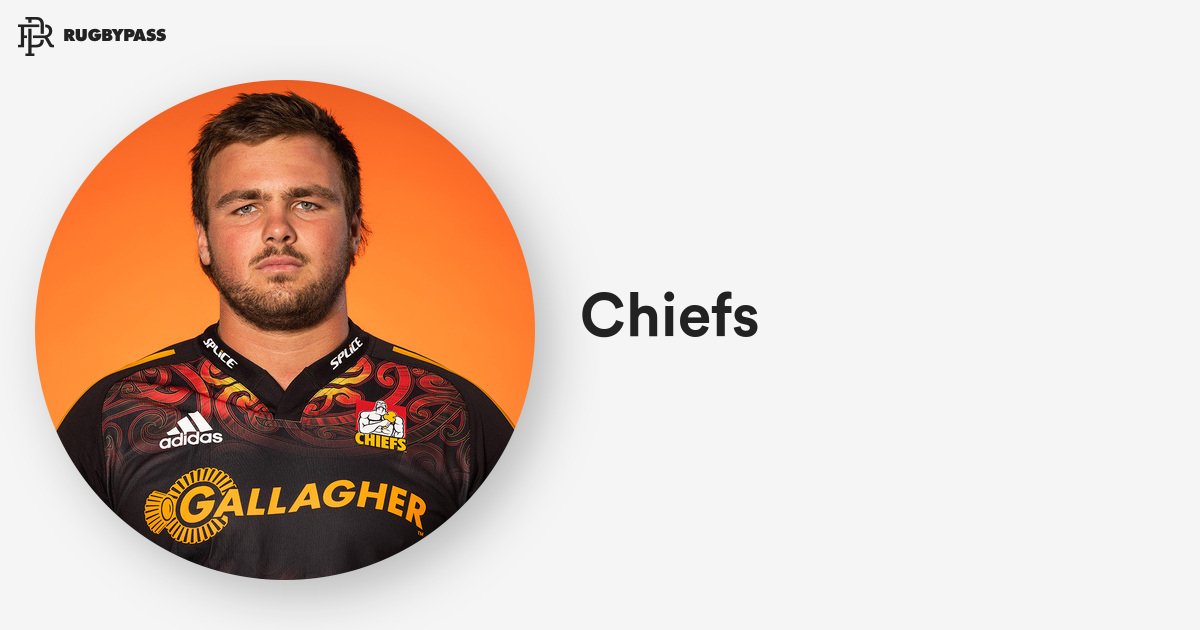 George Dyer Rugby | George Dyer News, Stats & Team | RugbyPass