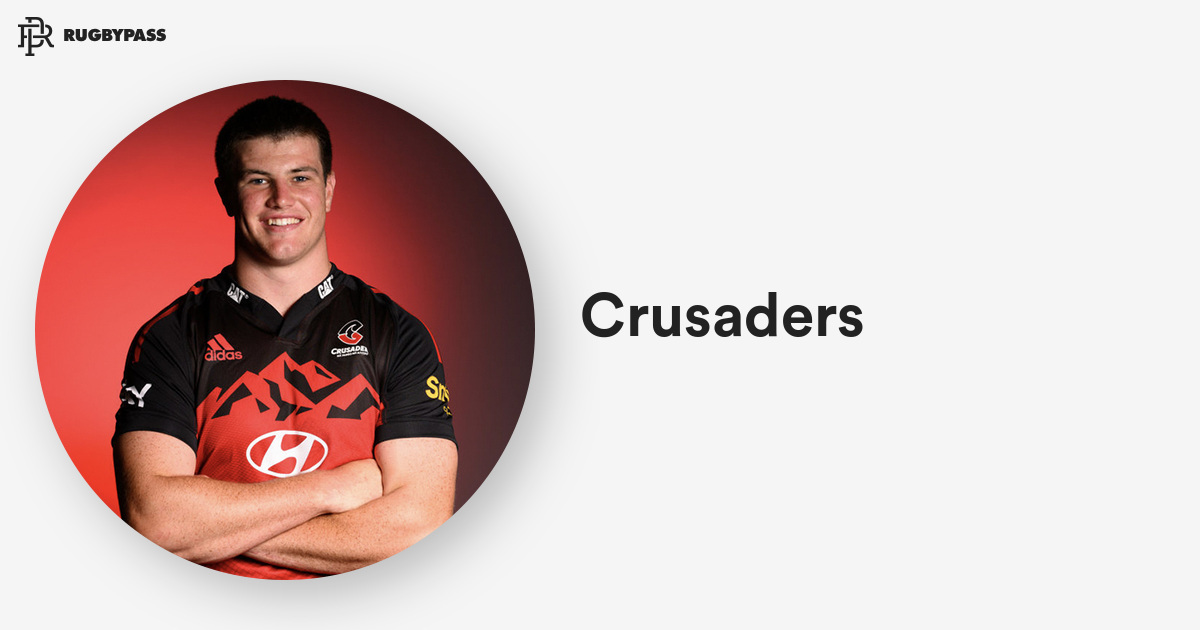 Zach Gallagher Rugby | Zach Gallagher News, Stats & Team | RugbyPass