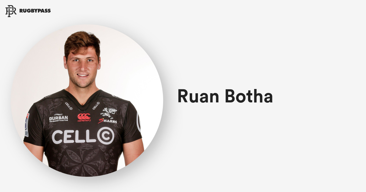 Ruan Botha Rugby | Ruan Botha News, Stats & Team | RugbyPass