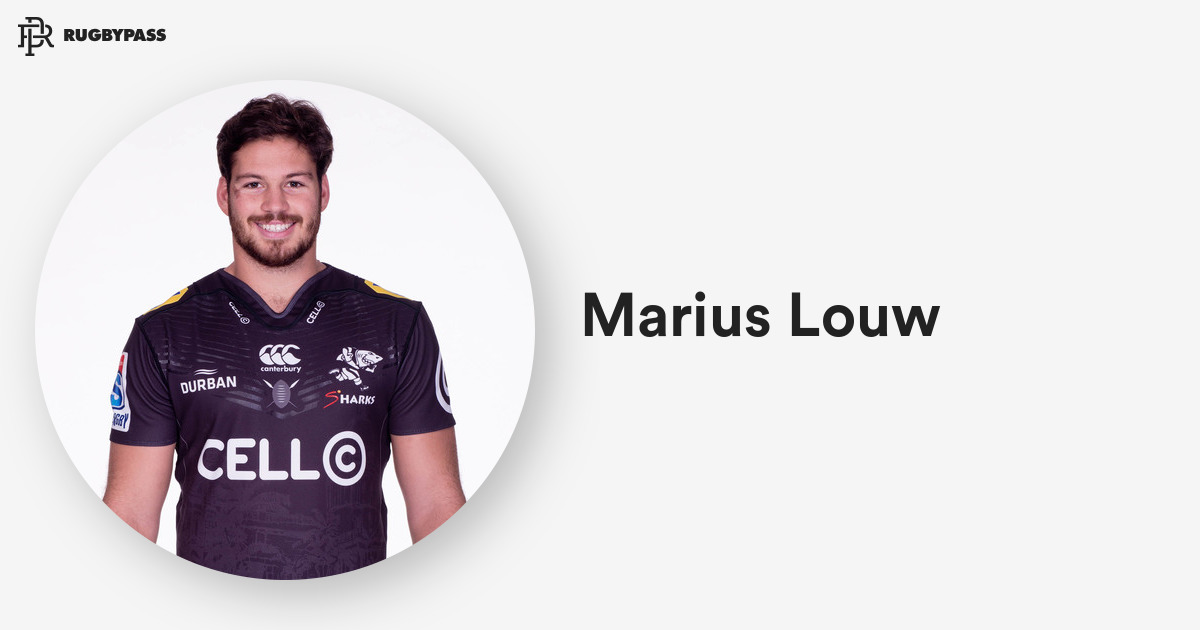 Marius Louw Rugby | Marius Louw News, Stats & Team | RugbyPass