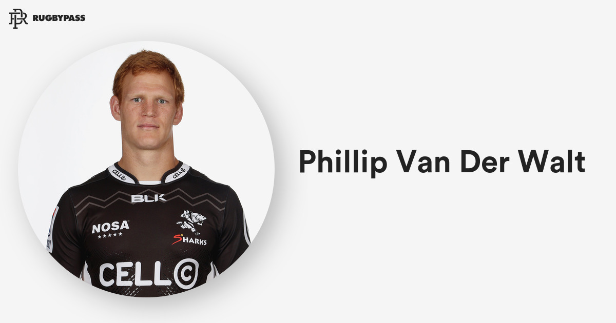 Philip van der Walt Rugby | Philip van der Walt News, Stats & Team ...