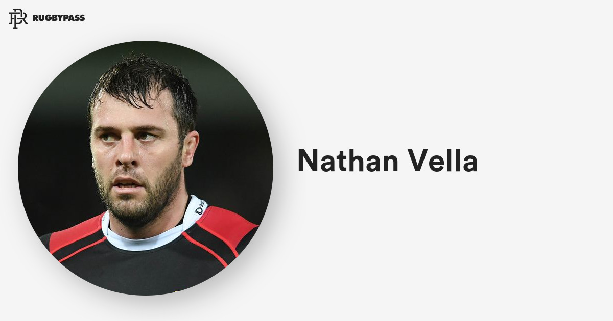 Nathan Vella Rugby | Nathan Vella News, Stats & Team | RugbyPass