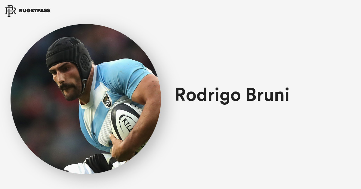 Rodrigo Bruni Rugby | Rodrigo Bruni News, Stats & Team | RugbyPass